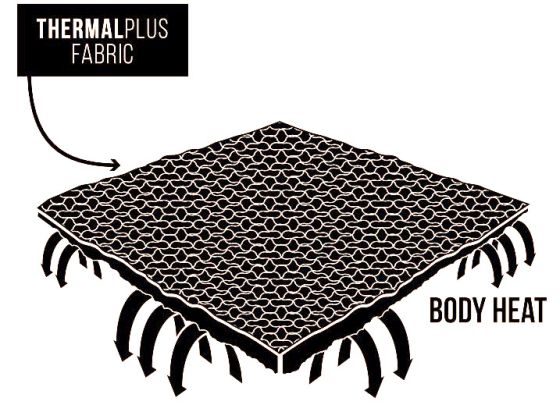 Outhorn Polar damski Warmy Neon Hoodie burgudnowy melanż r. S - Morele.net