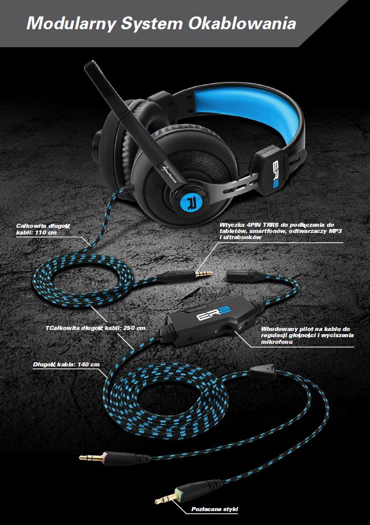 Sharkoon Rush ER2 - Słuchawki - Morele.net